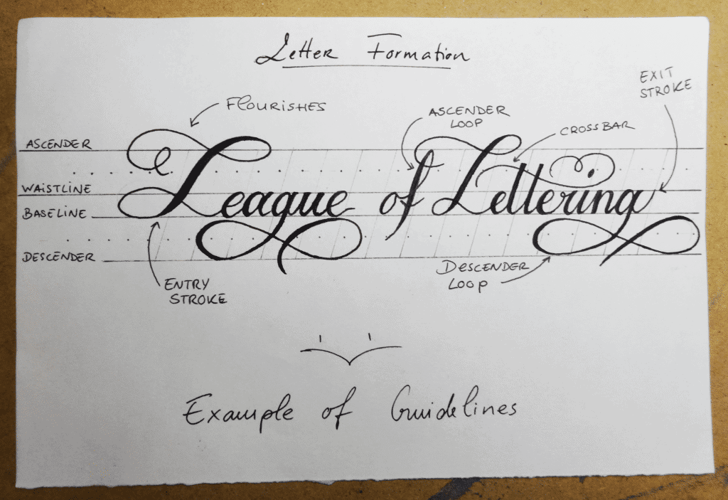Calligraphy Words The Best Calligraphy Words To Write Lettering League